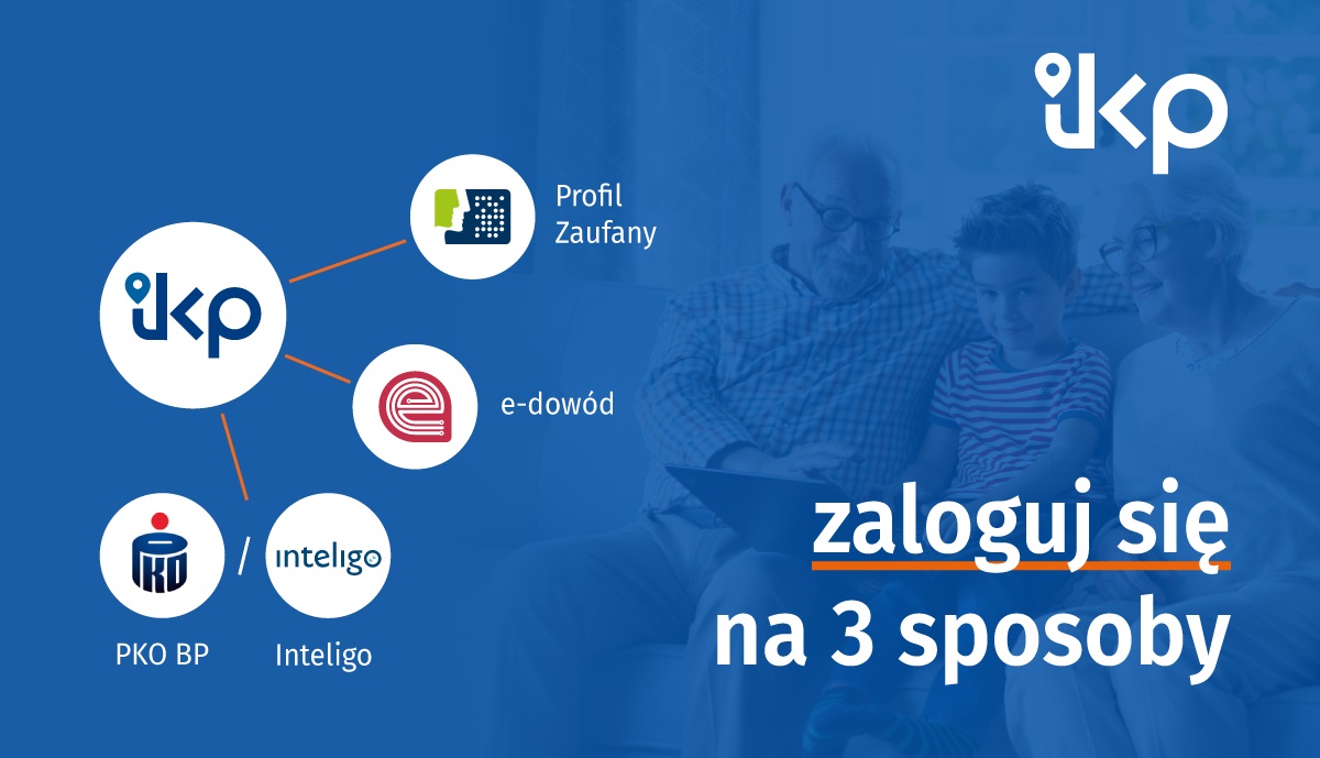 Nowa metoda logowania na Internetowe Konto Pacjenta - Gazeta Lekarska